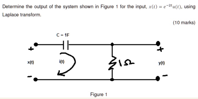 SOLVED: Determine the output of the system shown in Figure for the ...