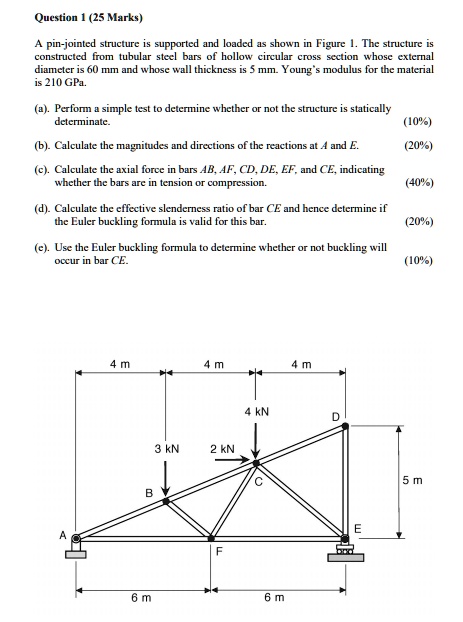 SOLVED: Question 1 (25 Marks) A pin-jointed structure is supported and ...