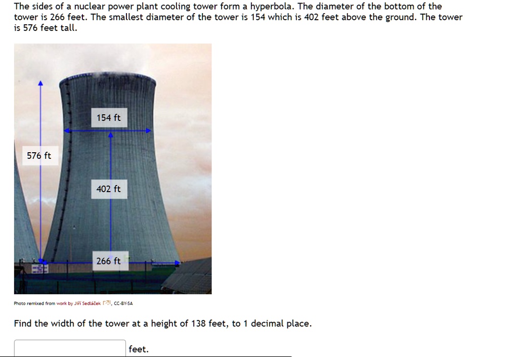 the sides of a nuclear power plant cooling tower form a hyperbola the ...