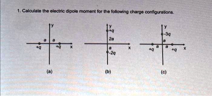SOLVED: Calculate the electric dipole moment for the (ollowing charge ...