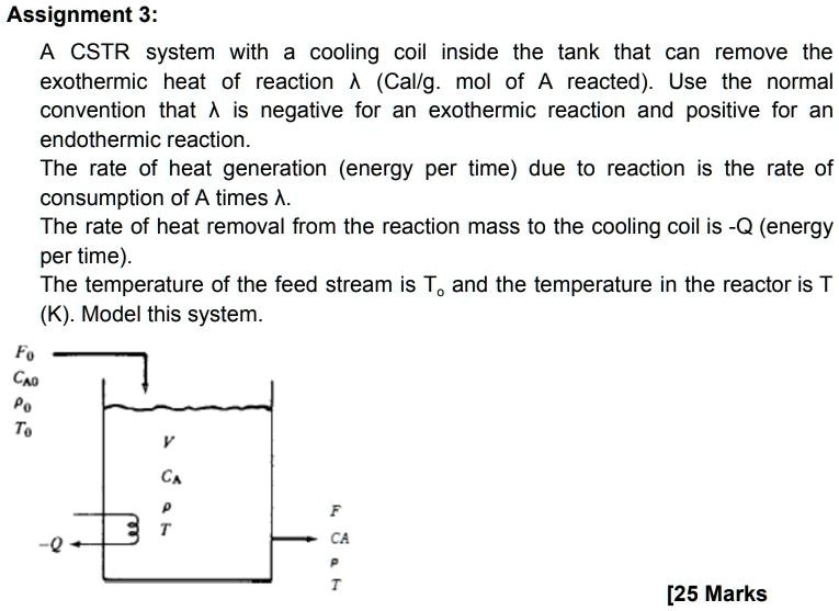 Assignment 3: A CSTR system with a cooling coil inside the tank that ...
