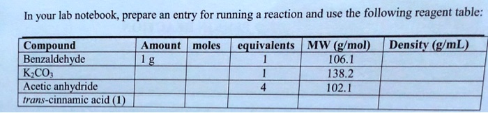 In your lab notebook, prepare an entry for running a reaction and use the following reagent ...