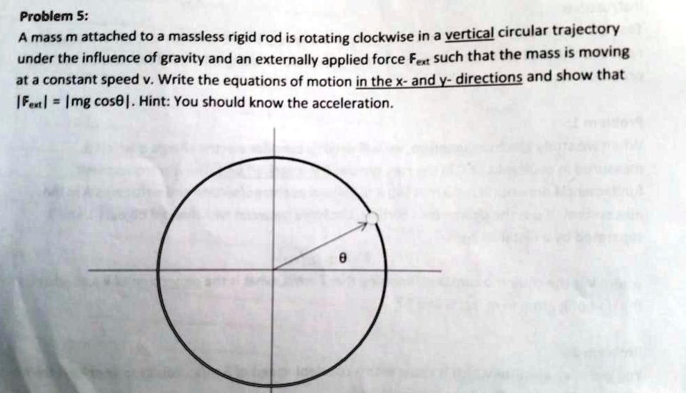 SOLVED: Problem 5: A mass m attached to a massless rigid rod is ...