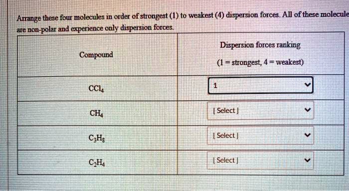 SOLVED: Arrange these four molecules in order of strongest (1) to ...