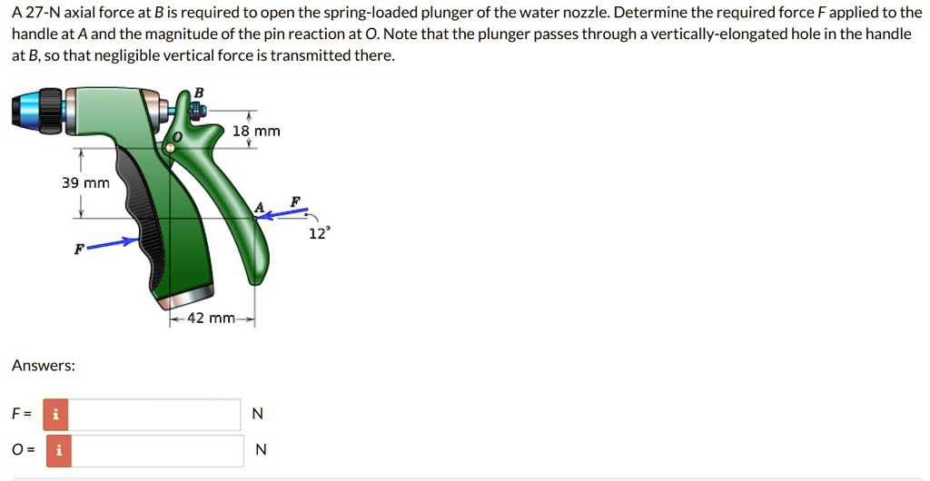 a 27 n axial force at b is required to open the spring loaded plunger ...