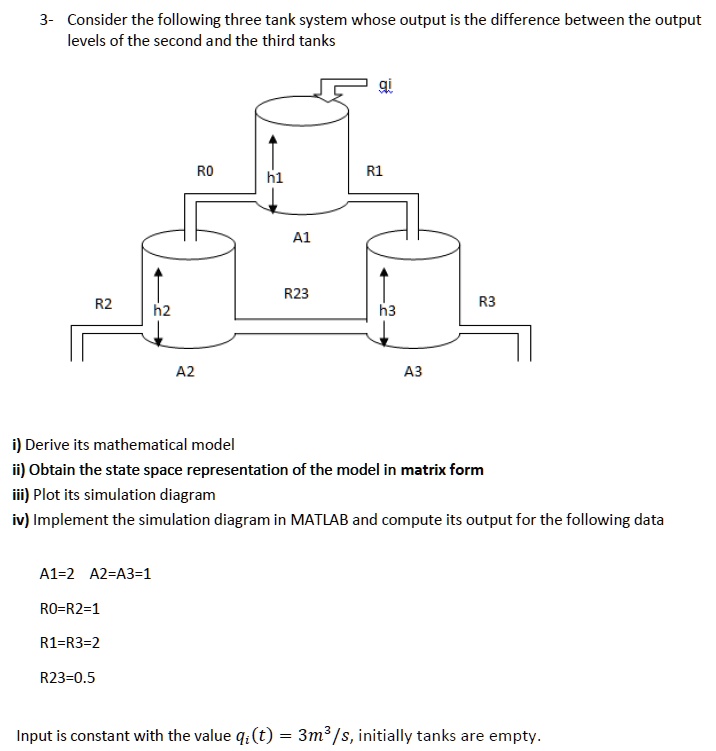 SOLVED: Consider the following three-tank system whose output is the ...
