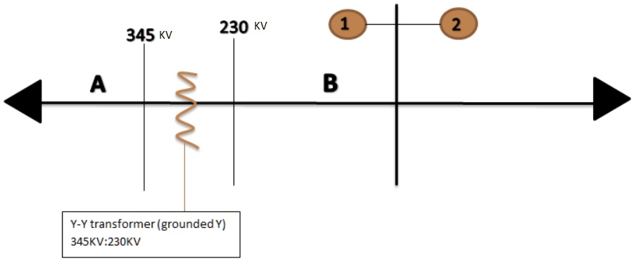 SOLVED: If the base MVA is 100 and the base KV is 345 of the line for ...