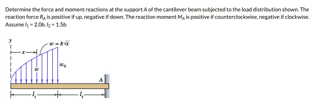 SOLVED: find RA and MA Determine the force and moment reactions at the ...