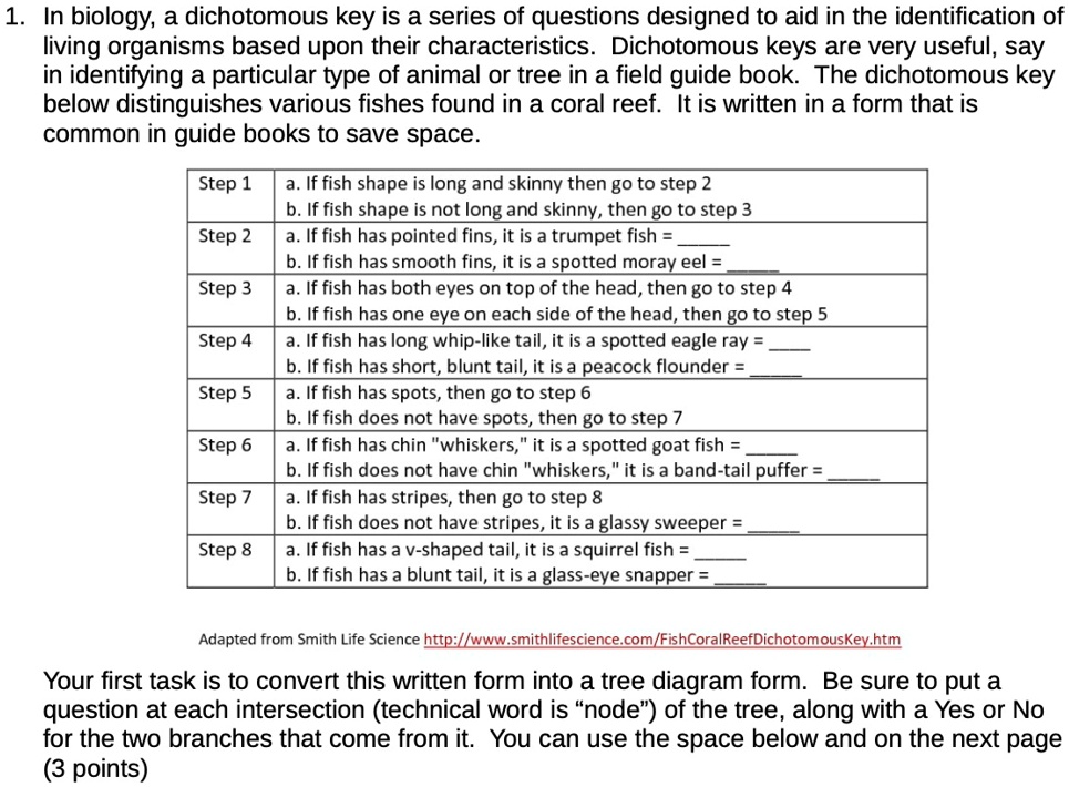 SOLVED: In biology, a dichotomous key is a series of questions designed ...