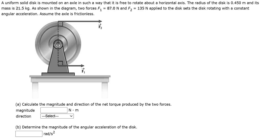 SOLVED: A uniform solid disk is mounted on an axle in such way that it is free to rotate about ...