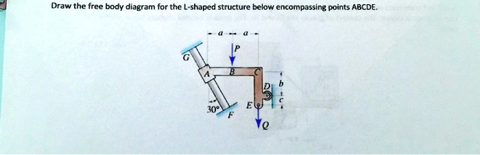 SOLVED: Draw the free body diagram for the L-shaped structure below ...