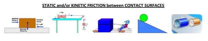 SOLVED: Conduct an experiment to find the values of the static ...