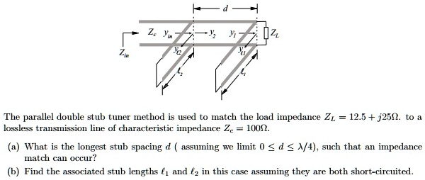 The parallel double stub tuner method is used to match the load impedance ZL = 12.5 + j25Ω to a ...