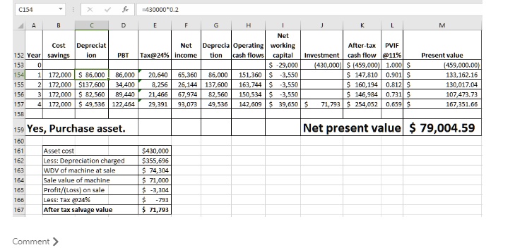 Please give (explain) the excel formula that calculates the PVIF @ 11% ...