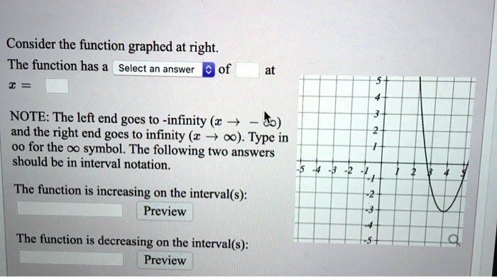 SOLVED: Consider the function graphed at right. The function has a ...