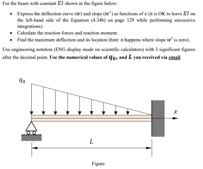 SOLVED: For the beam with constant EI shown in the figure below ...