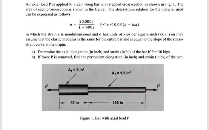An axial load P is applied to a 220"-long bar with stepped cross ...
