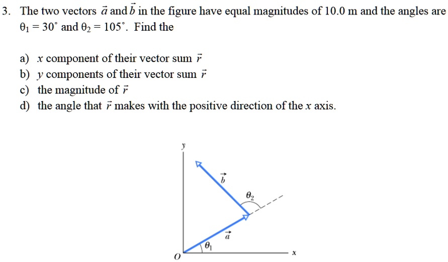 SOLVED: 3 The two vectors and b in the figure have equal magnitudes of 10.0 m and the angles are ...