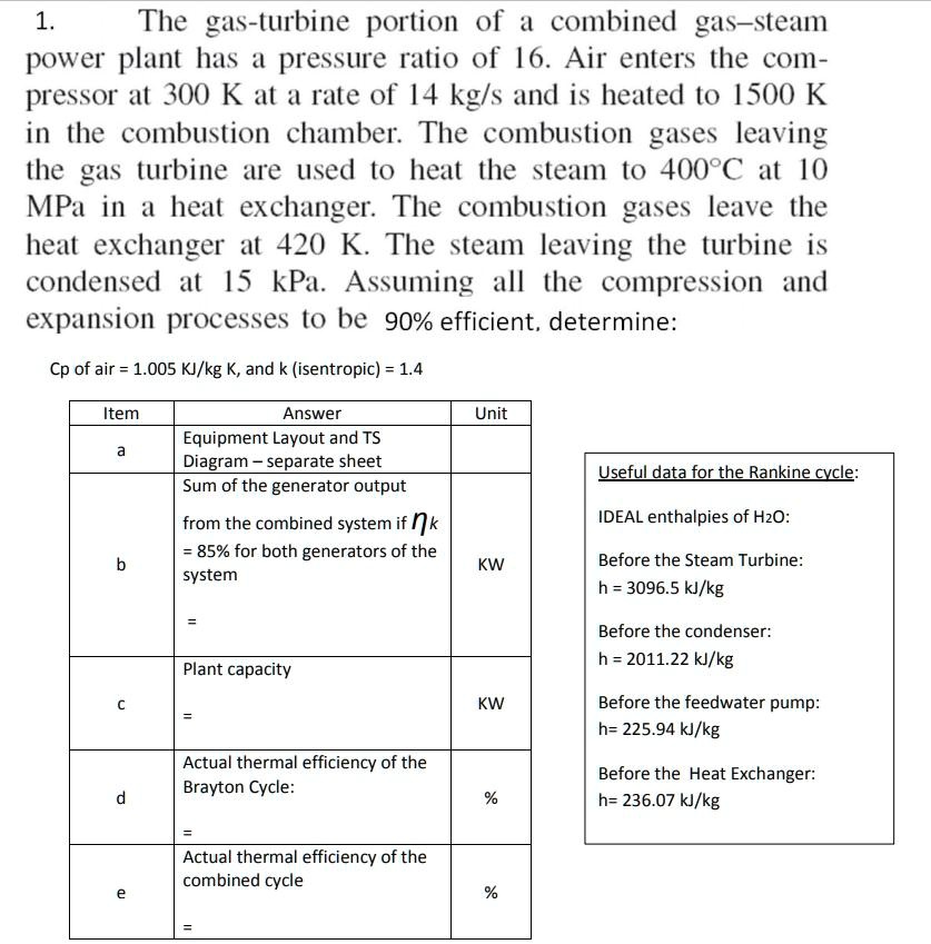 SOLVED: The gas-turbine portion of a combined gas-steam power plant has a pressure ratio of 16 ...