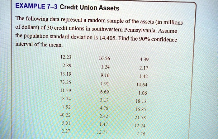 SOLVED: EXAMPLE 7-3 Credit Union Assets The following data represent a ...