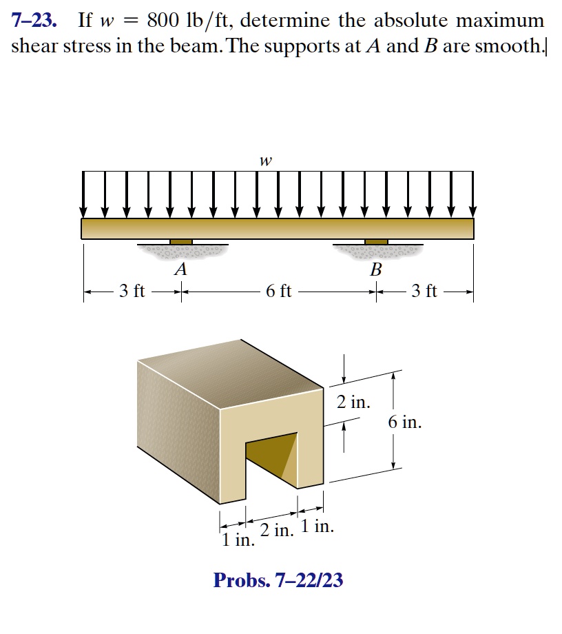 7 23 if w 800 lbft determine the absolute maximum shear stress in the ...