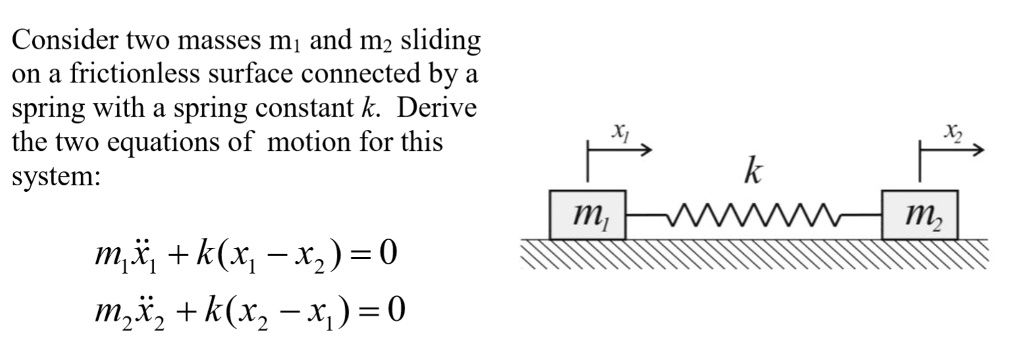 SOLVED: Consider two masses mi and m2 sliding on a frictionless surface connected by a spring ...