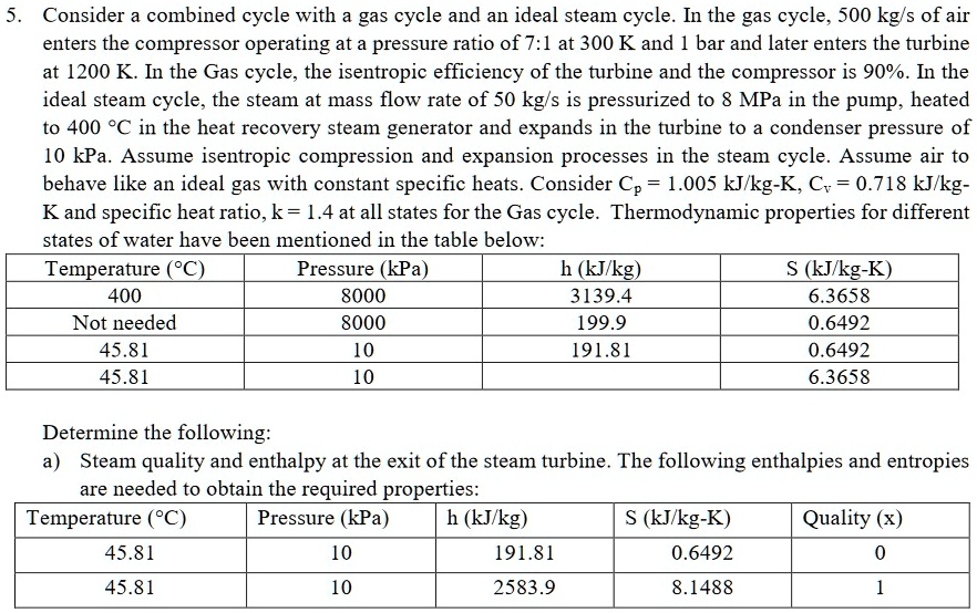 consider a combined cycle with a gas cycle and an ideal steam cycle in ...
