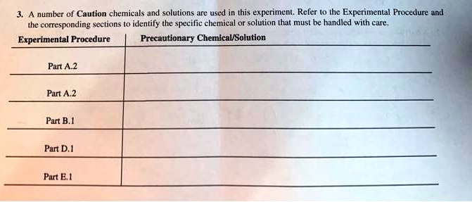 a number of caution chemicals and solutions are used in this experiment ...