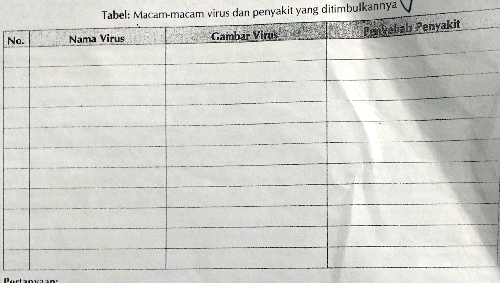SOLVED: tolong ya besok dikumpul!! Tabel: Macam-macam virus dan ... SOLVED: tolong ya besok dikumpul!! Tabel: Macam-macam virus dan ...