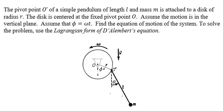 The pivot point O' of a simple pendulum of length l and mass m is attached to a disk of radius r ...