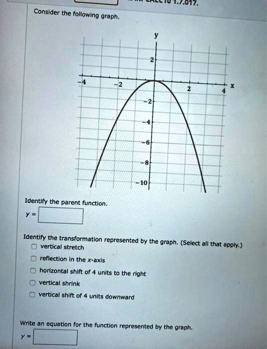 SOLVED: Urutt Consider the following graph Identify the parent function Identify the ...