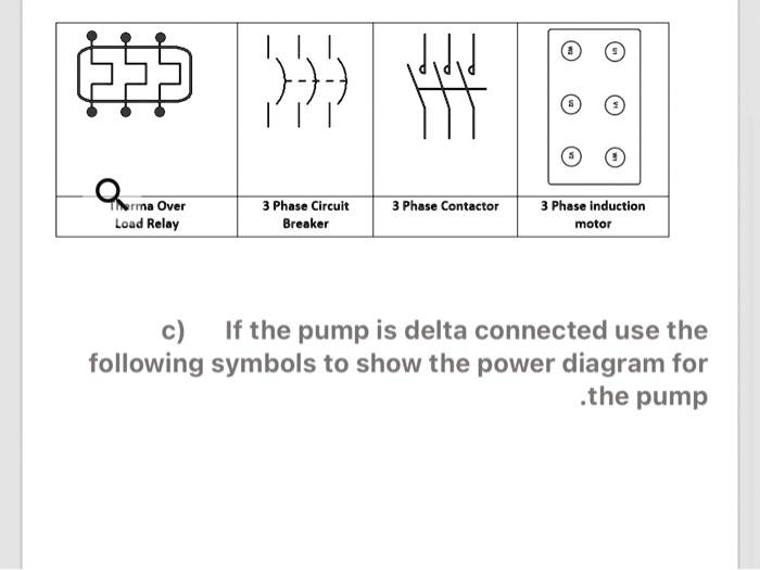 SOLVED: RMA Overload Relay 3-Phase Circuit Breaker 3-Phase Contactor 3 ...