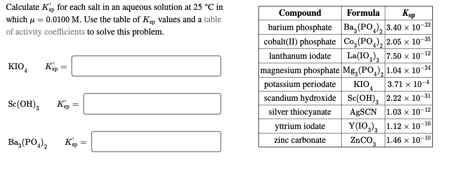 Calculate Ksp^' for each salt in an aqueous solution at 25 ^∘C in which μ = 0.0100 M. Use the ...