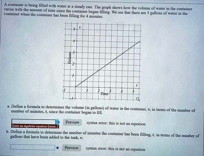 a container is being filled with water at steady rate the graph shows ...