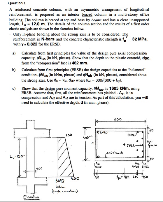 a reinforced concrete column with an asymmetric arrangement of ...