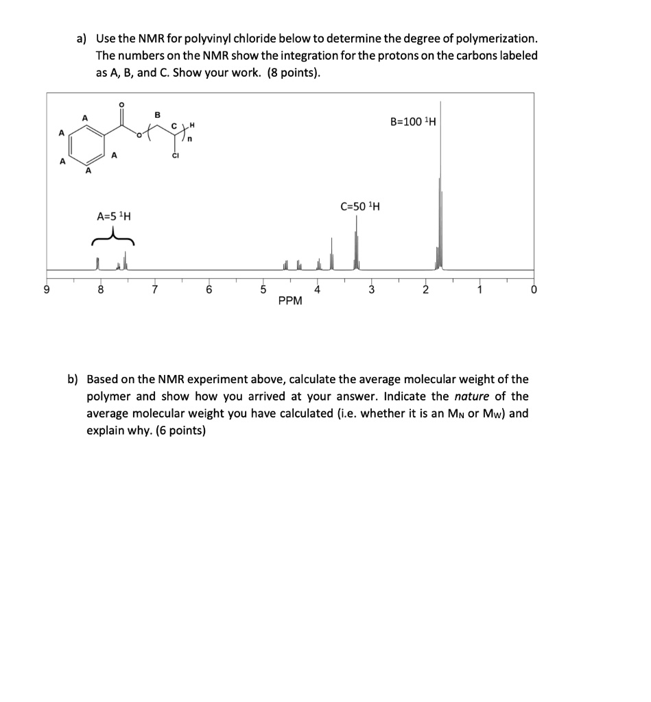 a) Use the NMR for polyvinyl chloride below to determine the degree of ...