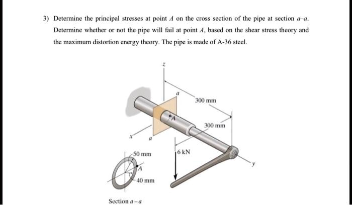 SOLVED: Determine the principal stresses at point A on the cross ...