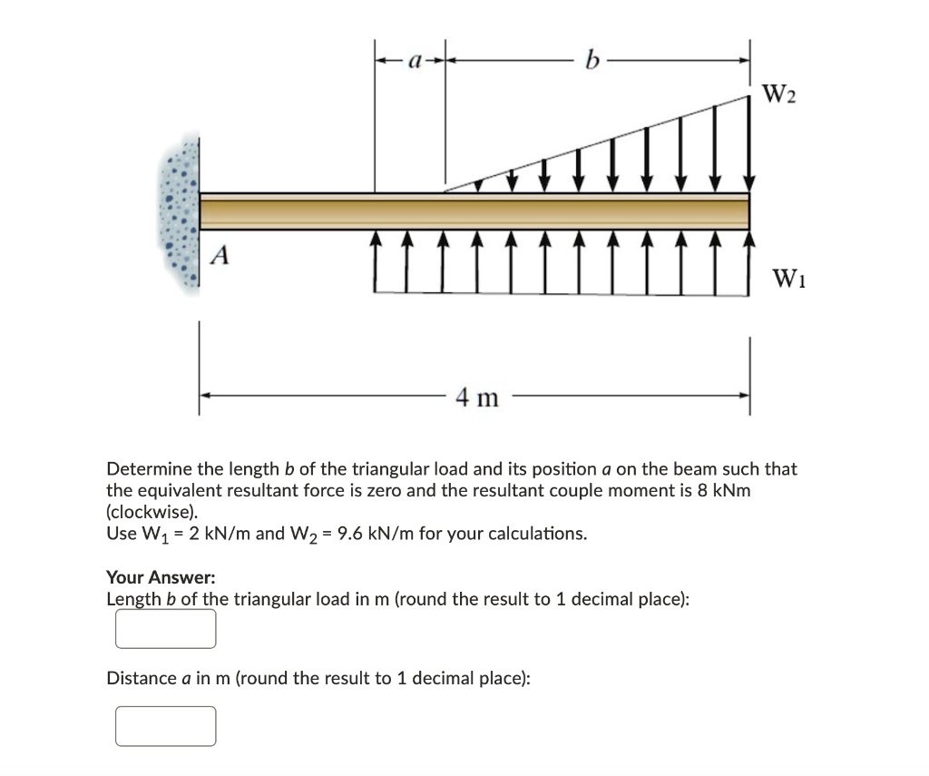 SOLVED: W2 A Wi 4 m Determine the length b of the triangular load and its position a on the beam ...