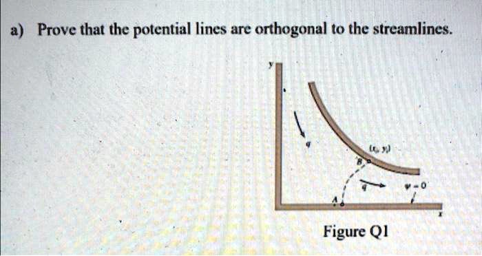 SOLVED: a) Prove that the potential lines are orthogonal to the streamlines Figure Q1