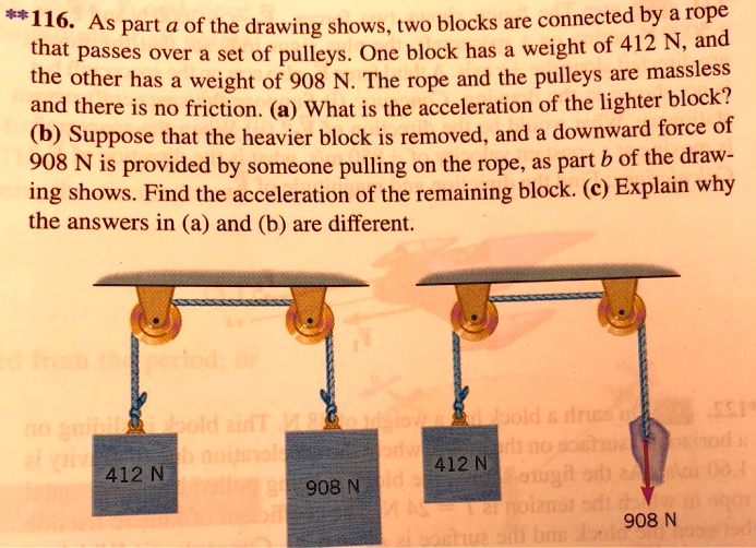 **116. As part a of the drawing shows, two blocks are connected by a ...