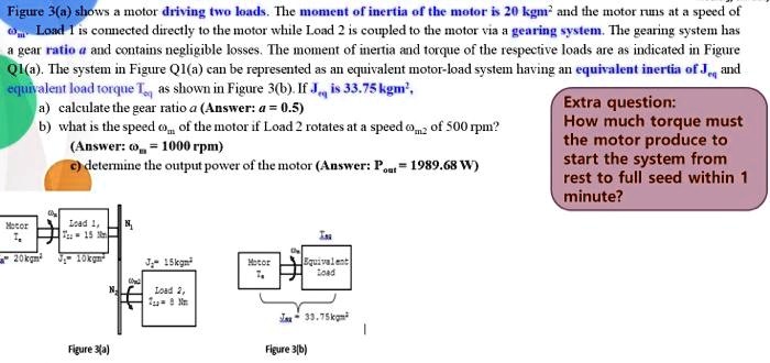 SOLVED: Figure 3a shows a motor driving two loads. The moment of ...