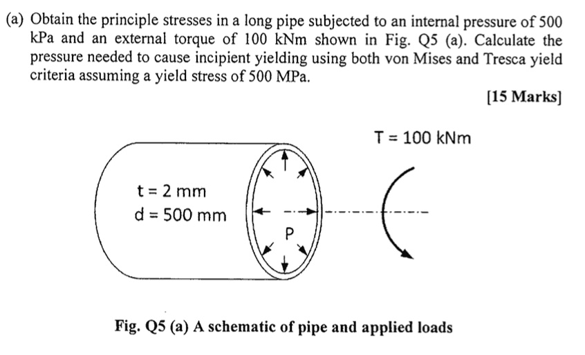 SOLVED: calculate pressure needed to cause incipient yielding using von ...