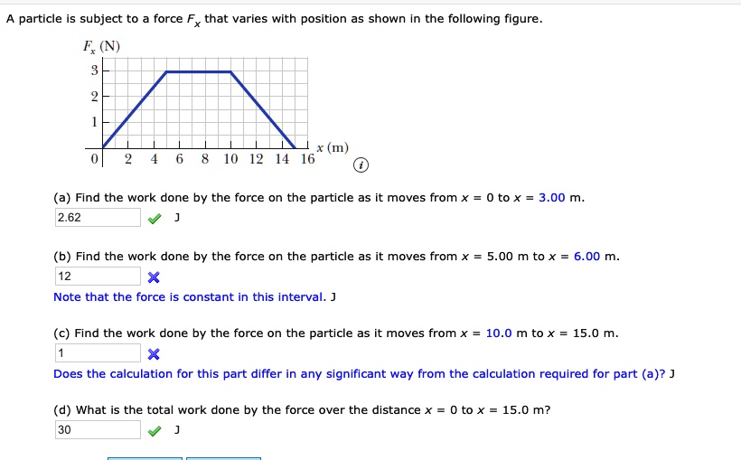 SOLVED:particle is subject to force F that varies with position as shown in the following figure ...