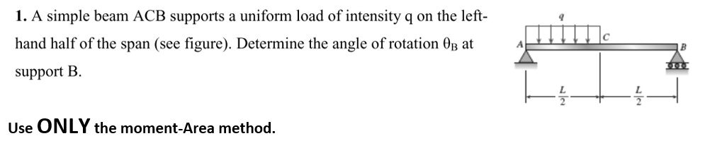1. A simple beam ACB supports a uniform load of intensity q on the left ...