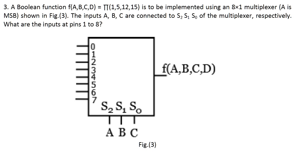 SOLVED: A Boolean function f(A,B,C,D) = TT(1,5,12,15) is to be ... SOLVED: A Boolean function f(A,B,C,D) = TT(1,5,12,15) is to be ...