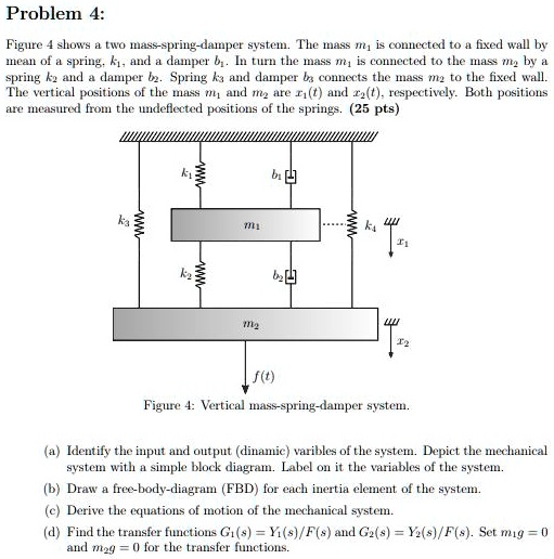SOLVED: Text: Problem 4: Figure 4 shows a two mass-spring-damper system ...