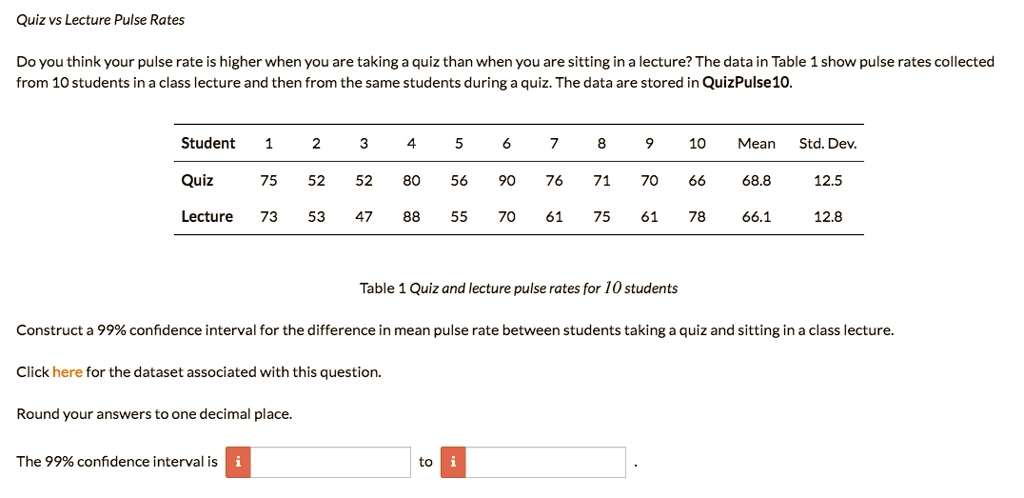 SOLVED: Quiz vs Lecture Pulse Rates Do you think your pulse rate is ...
