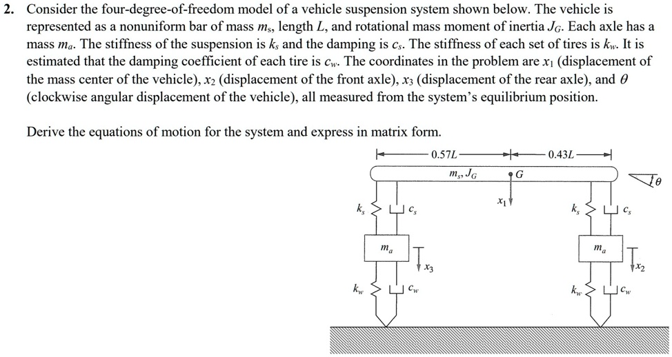 2. Consider the four-degree-of-freedom model of a vehicle suspension ...