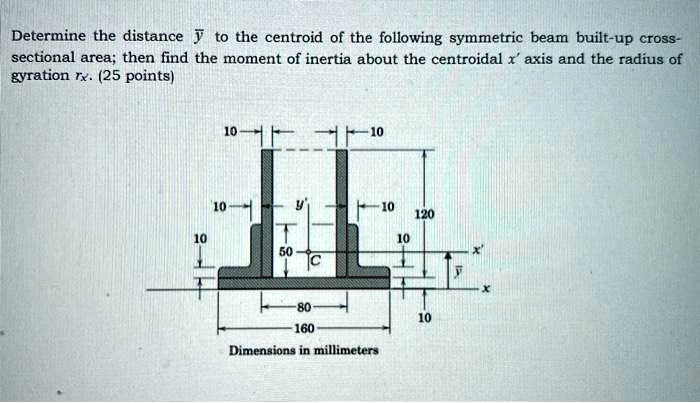 Determine the distance y̅ to the centroid of the following symmetric ...