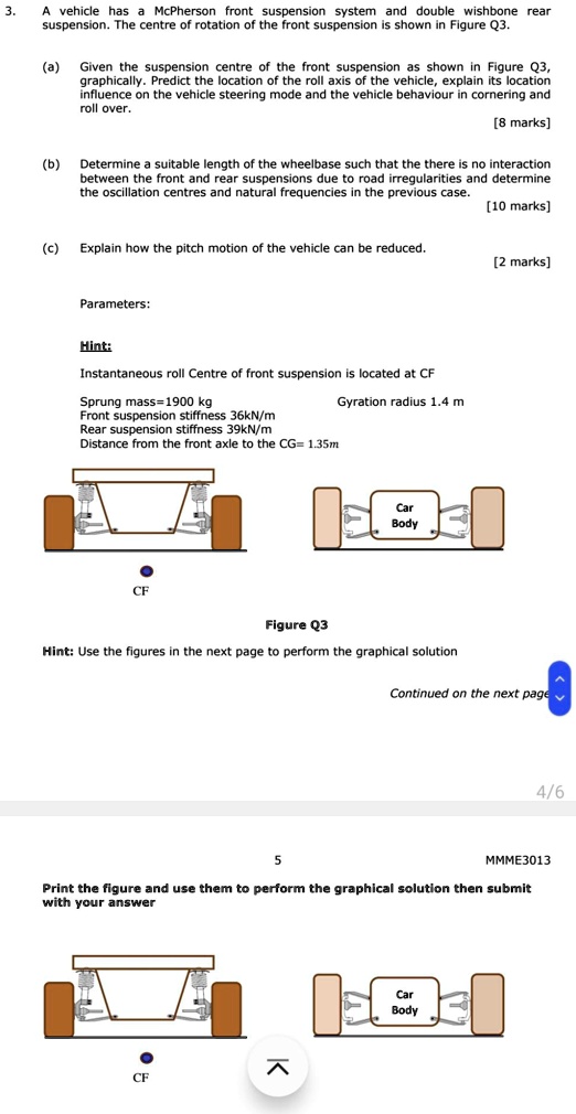 SOLVED: A vehicle has a McPherson front suspension system and double ...